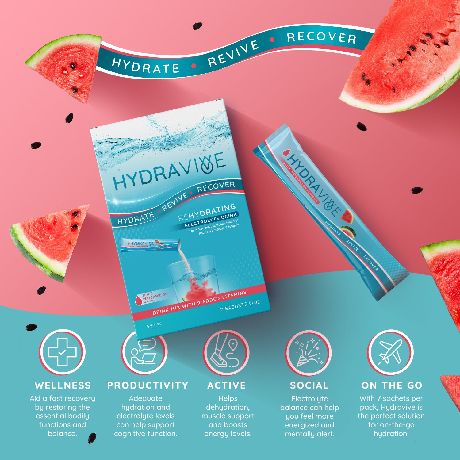 Hydravive Rapid Rehydration Electrolytes Powder - 21 Pack Watermelon ...