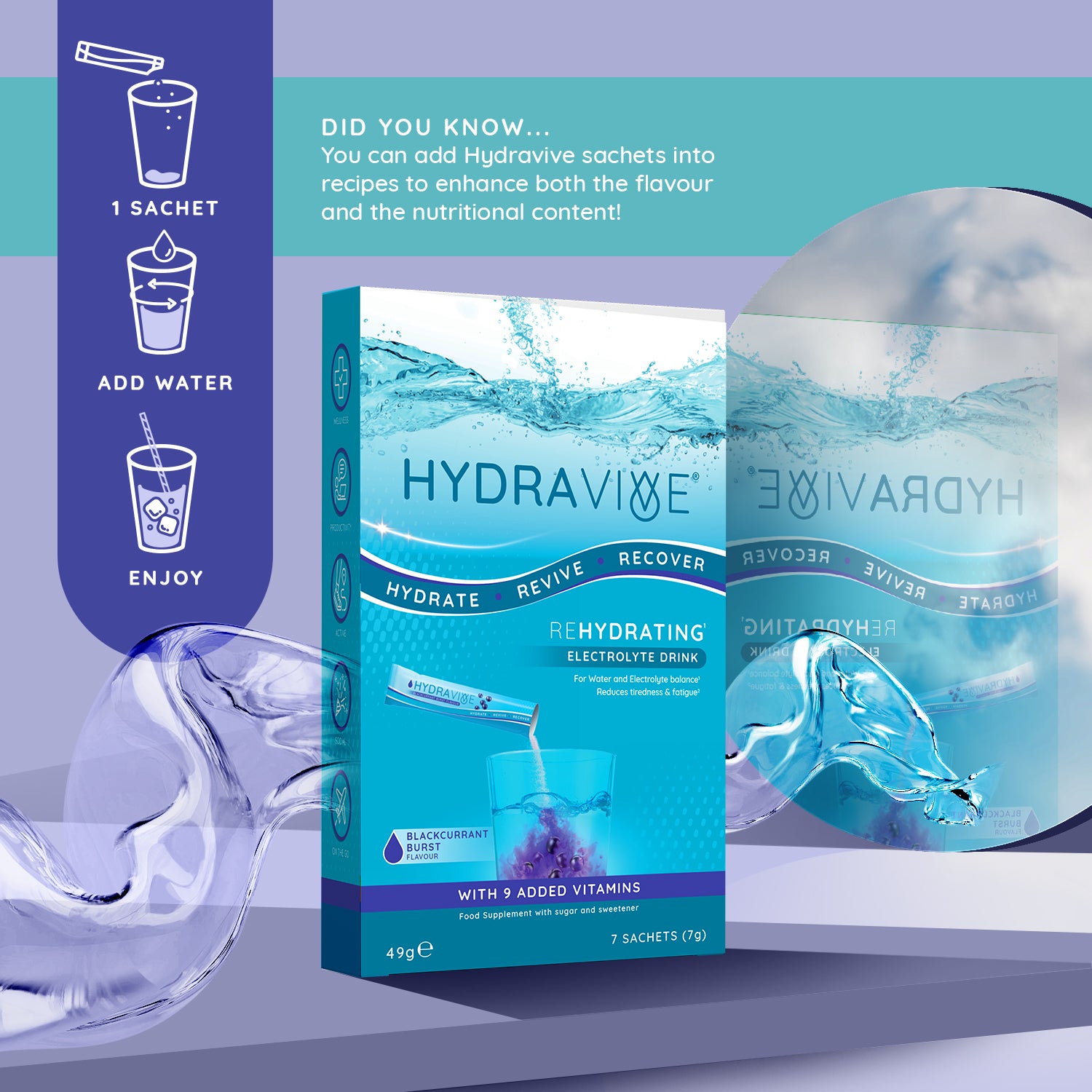 Hydravive Rapid Rehydration Electrolytes Powder - 21 Pack Blackcurrant ...