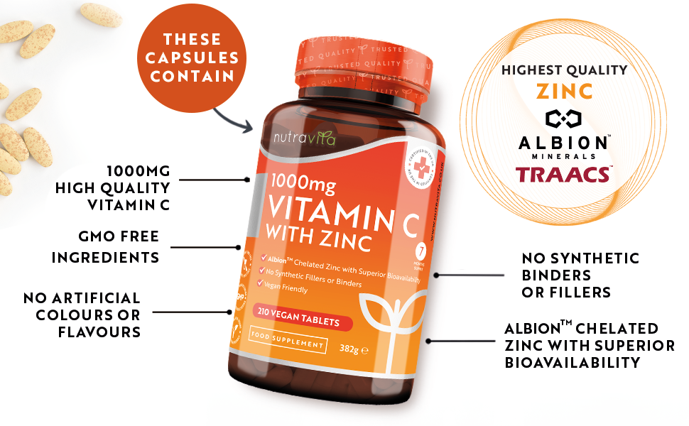 Vitamin C and Zinc Tablets - Vitamin C 1000mg with Albion® Zinc 15mg ...